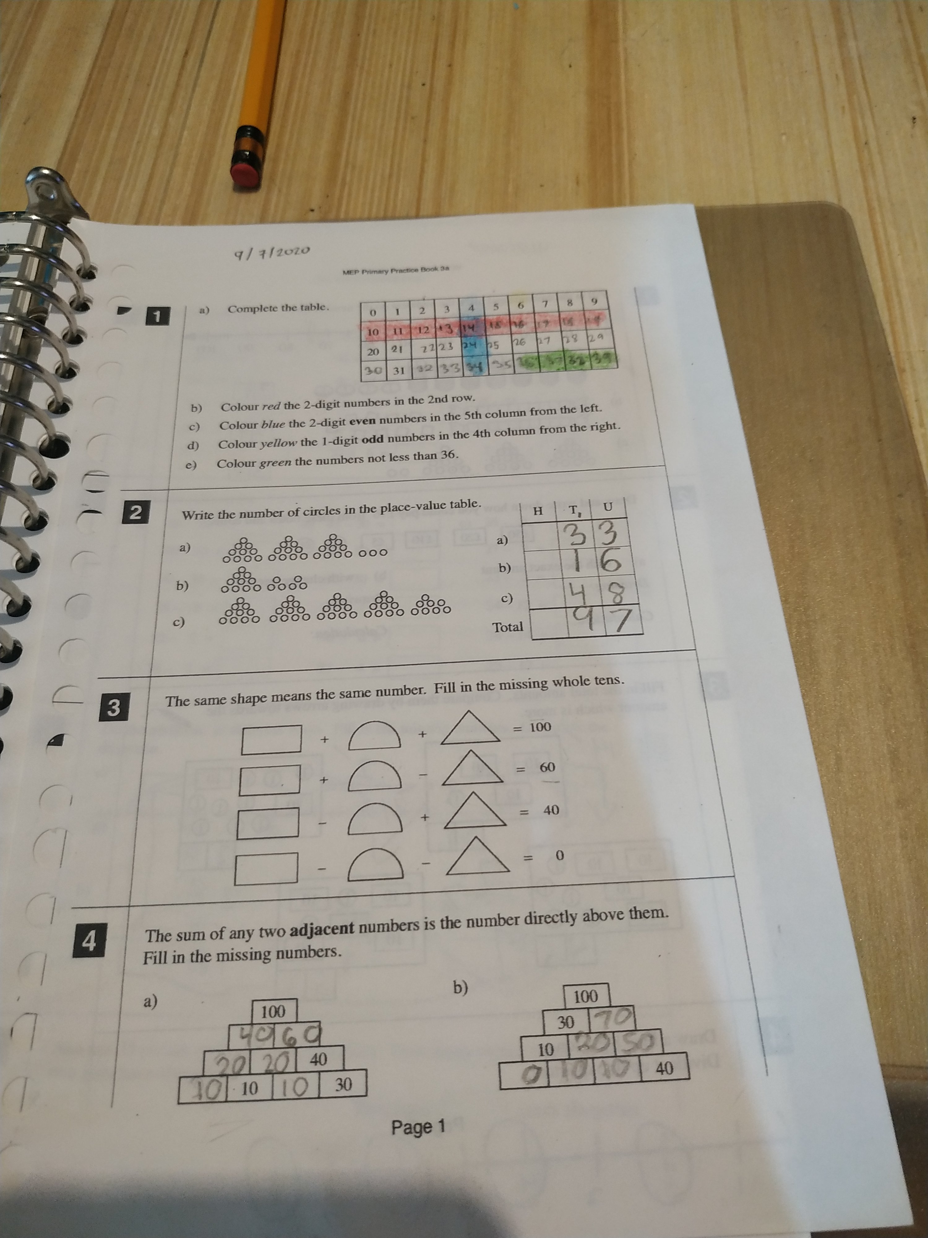 Our homeschooling journey – Mommyhood Journey